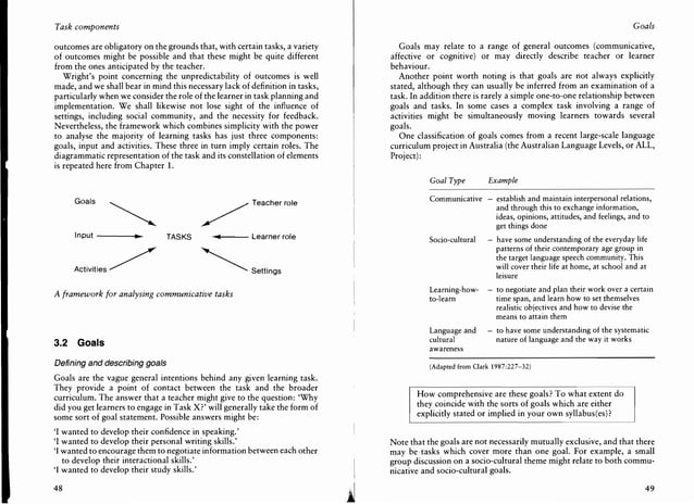 (David Nunan ) designing tasks for the communicative classroom | PDF ...