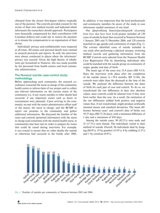 Nunavut: Suicide | PDF