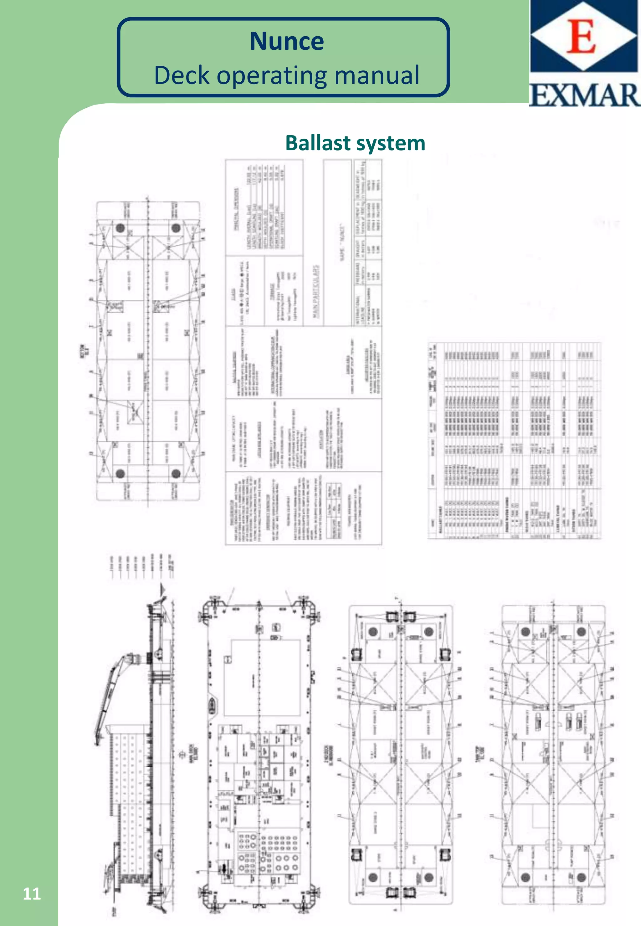 Nunce deck operating manual project | PPTX