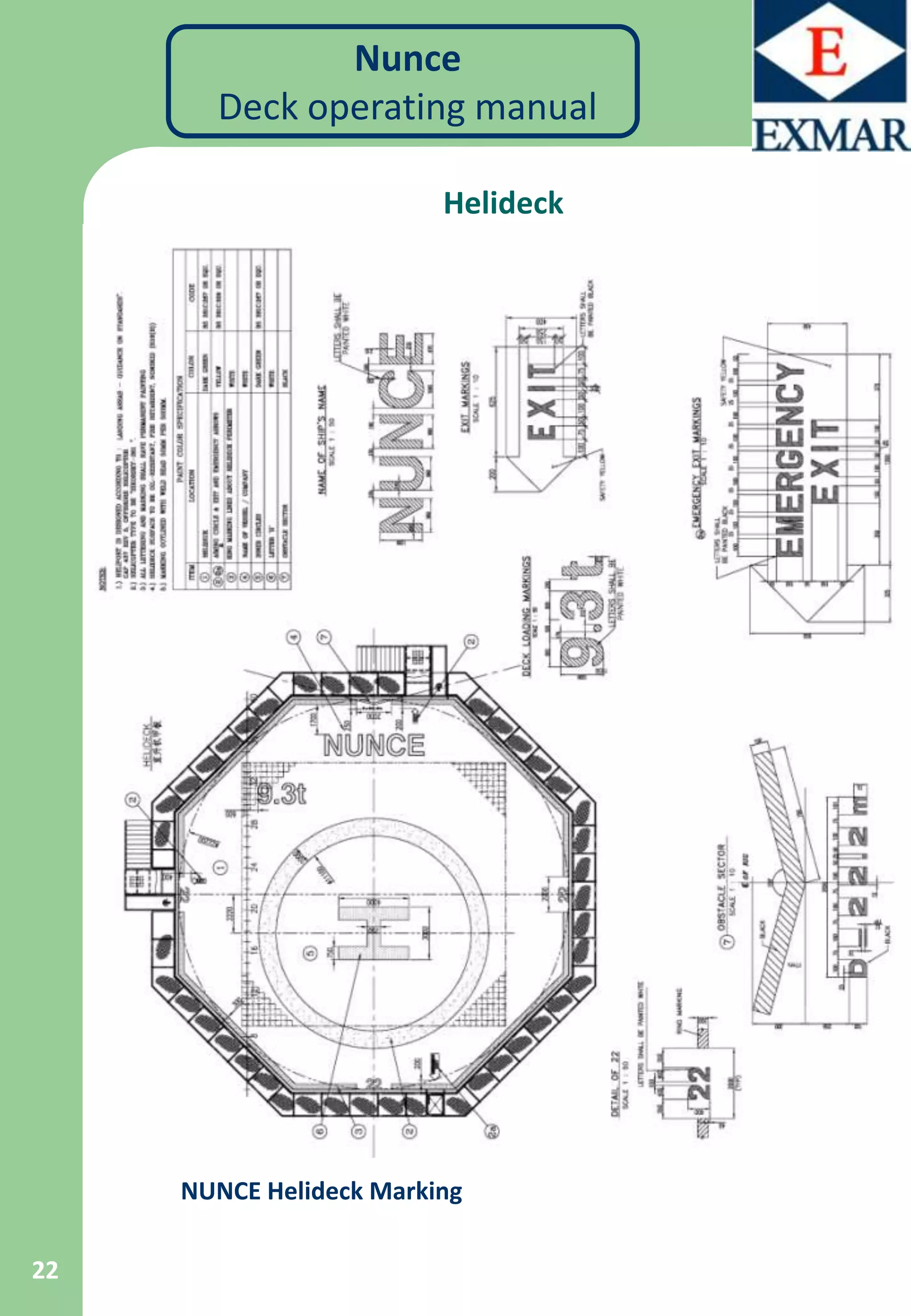 Nunce deck operating manual project | PPTX