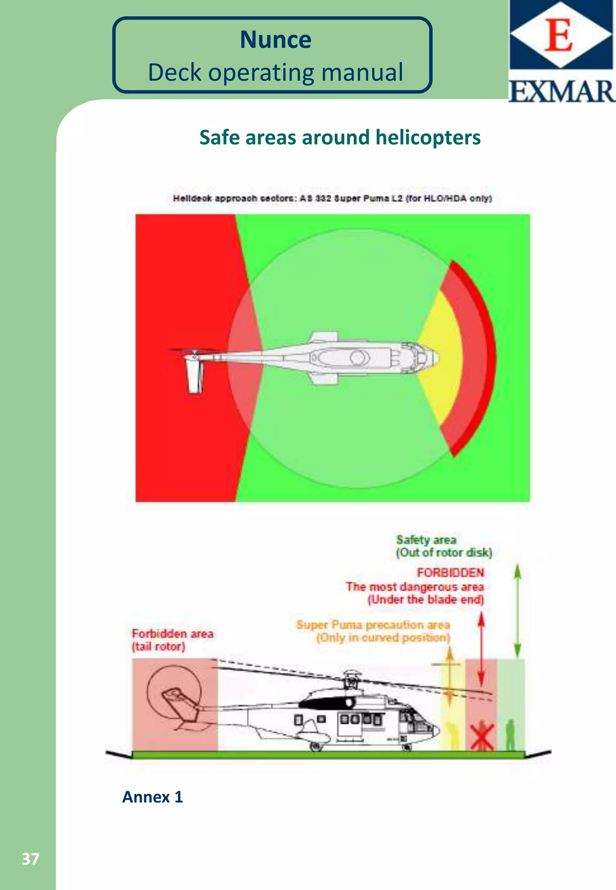Nunce deck operating manual project | PPTX