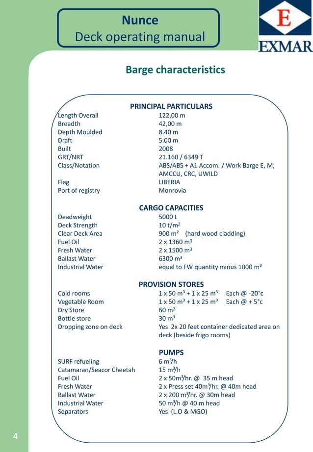 Nunce deck operating manual project | PPTX