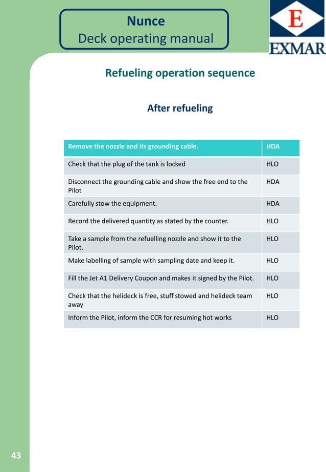 Nunce deck operating manual project | PPTX