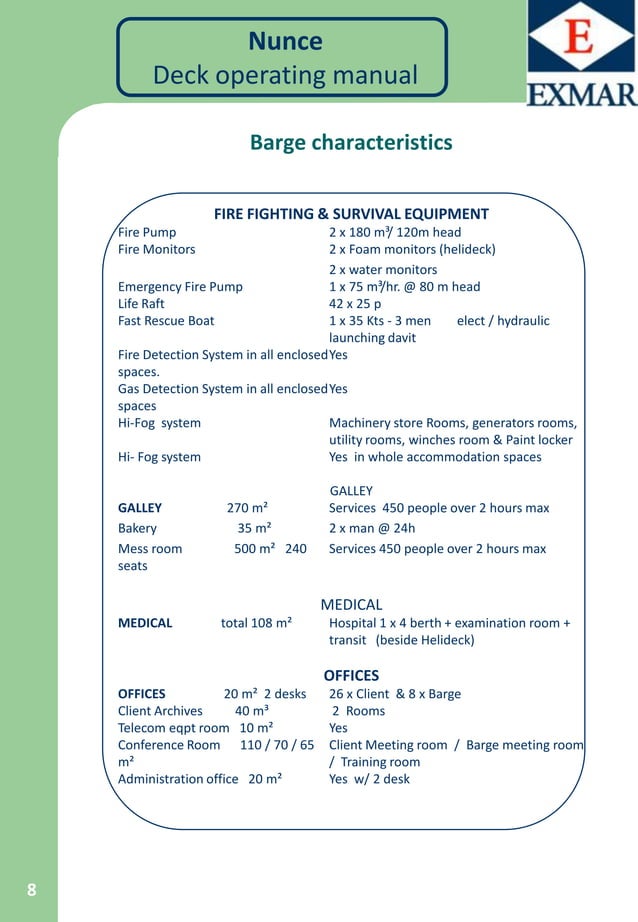 Nunce deck operating manual project | PPTX