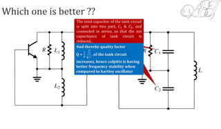 oscillator unit 3 | PPT