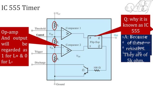 opamp application, Bistable, astable and monostable multivibrator, IC ...