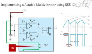 opamp application, Bistable, astable and monostable multivibrator, IC ...
