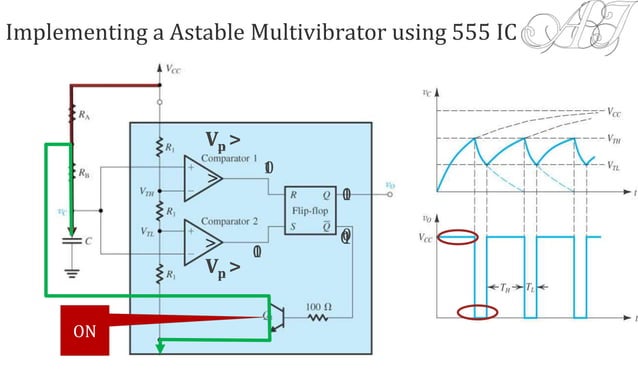 opamp application, Bistable, astable and monostable multivibrator, IC-555 timer | PPTX