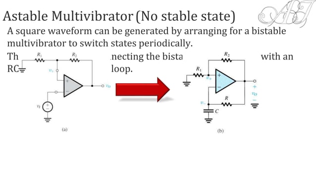 opamp application, Bistable, astable and monostable multivibrator, IC ...