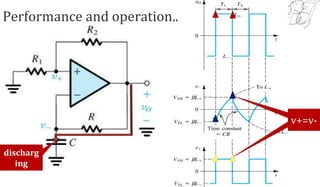opamp application, Bistable, astable and monostable multivibrator, IC ...