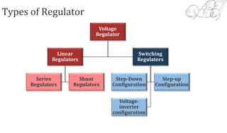 voltage regulater | PPT