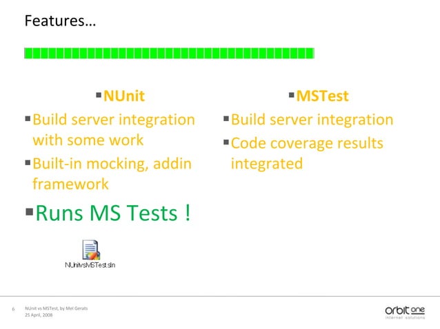 Nunit Vs Mstest Ppt