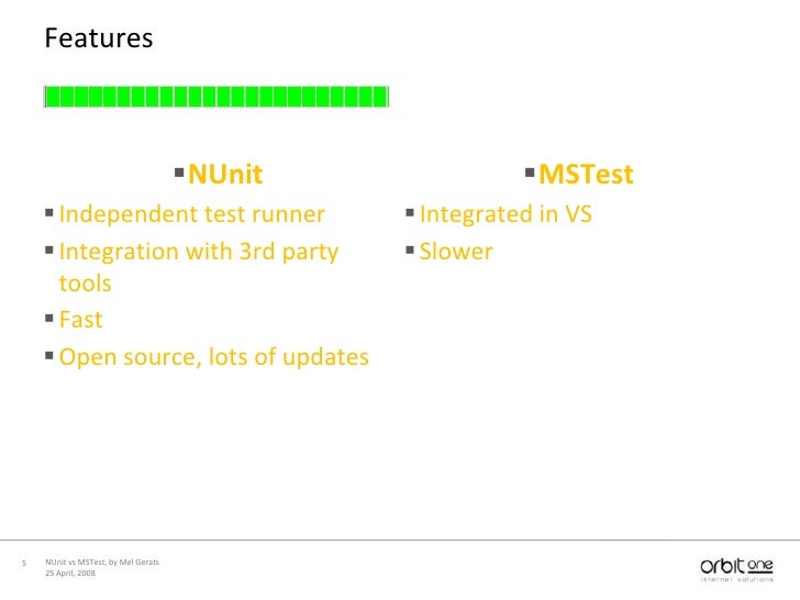 Nunit Vs Mstest
