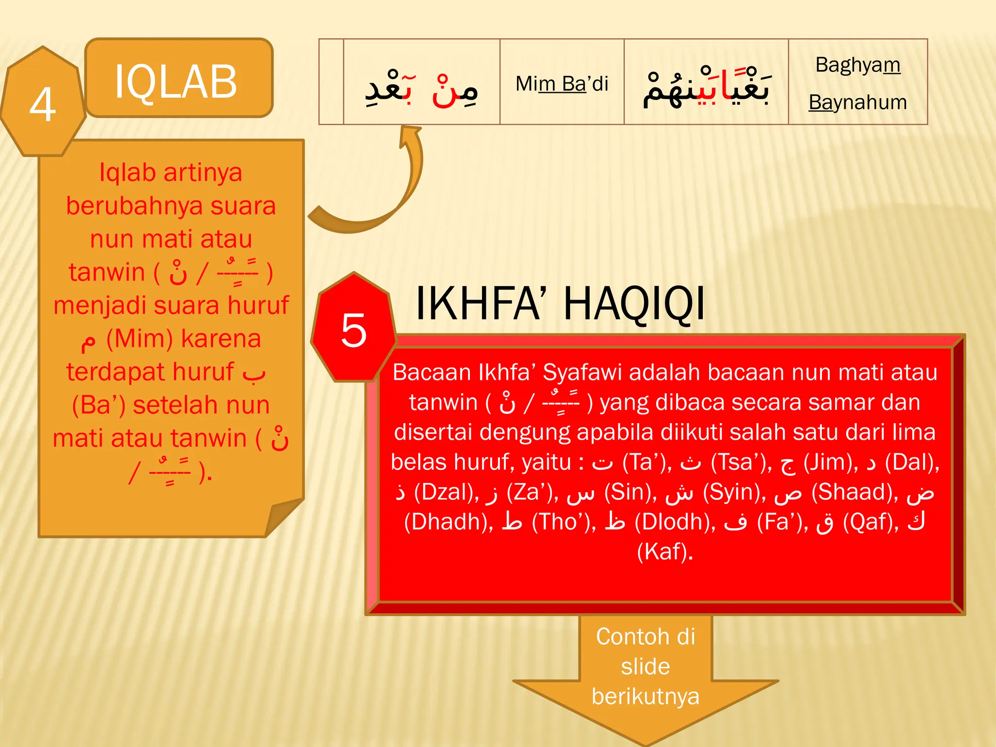 nunmati MIM mati bertemu huruf hijaiyah.pptx
