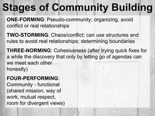 Community Building | PPTX