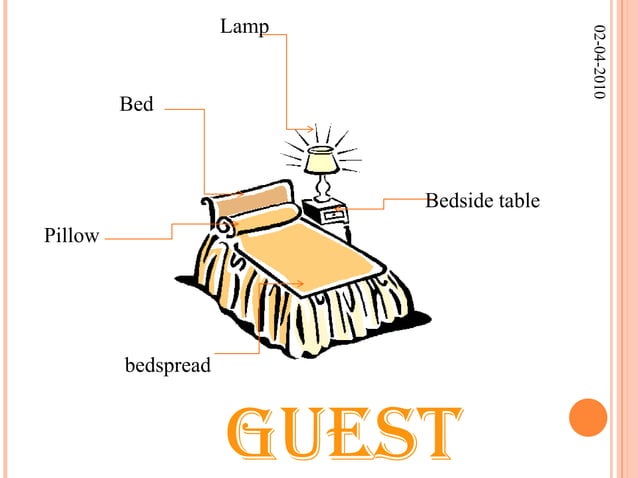 Hotel Housekeeping Vocabulary - Nuno | PPTX