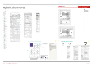 Nuno viegas Portfolio | PDF