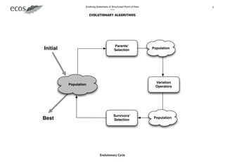 Unveiling the properties of structured grammatical evolution | PDF