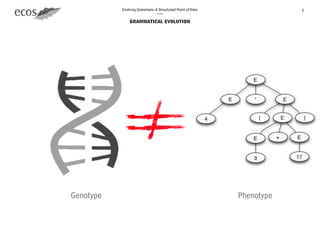 Unveiling the properties of structured grammatical evolution | PDF