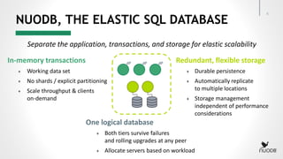 Getting Started with NuoDB Community Edition | PPTX