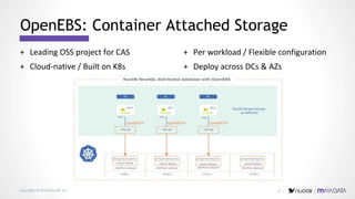 NuoDB + MayaData: How to Run Containerized Enterprise SQL Applications in the Cloud | PDF