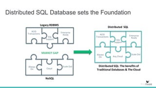WeLab Reaps Advantages of Multi-Cloud Capabilities. You Can Too. | PPTX