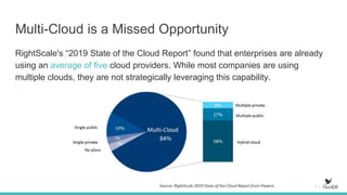 WeLab Reaps Advantages of Multi-Cloud Capabilities. You Can Too. | PPTX