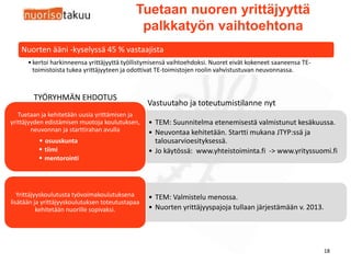 Ajankohtaista nuorisotakuusta | PPT