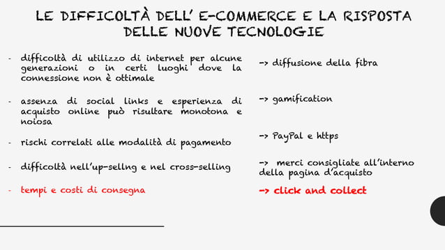 Retail: interaction and integration of new technologies. | PPT