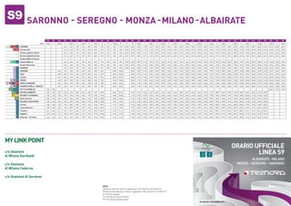 Nuovi orari in vigore dal 9 dicembre 2012 | PDF