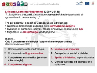Nuovo Portale Etwinning | PPT