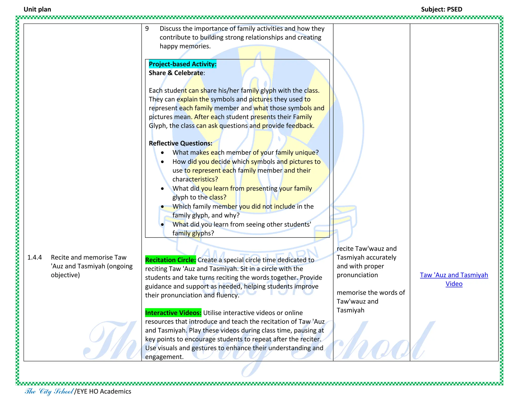 NUR-PSED-Theme 1 unit plan.pdf 1 planners | PDF