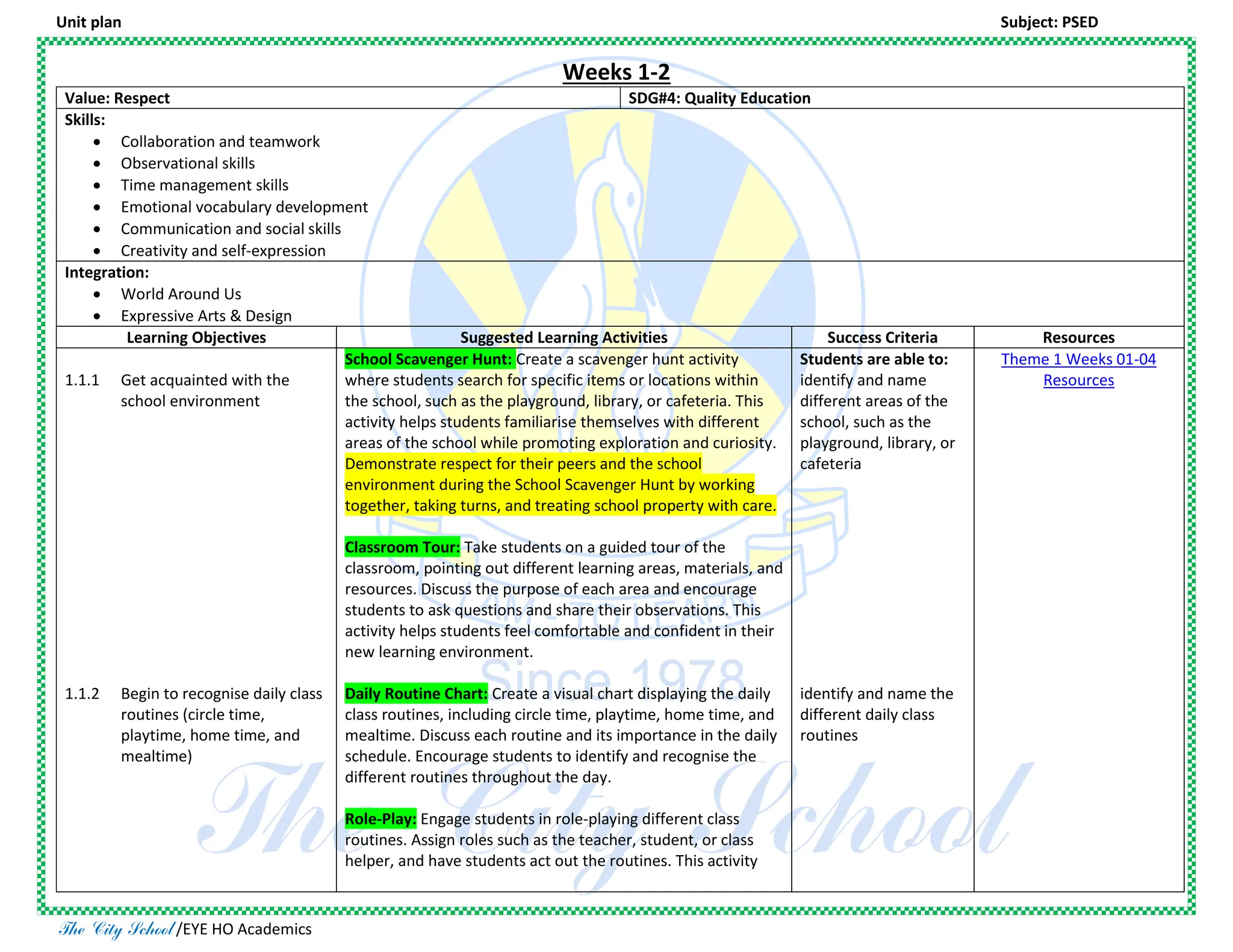 NUR-PSED-Theme 1 unit plan.pdf 1 planners | PDF