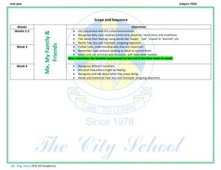NUR-PSED-Theme 1 unit plan.pdf 1 planners | PPT