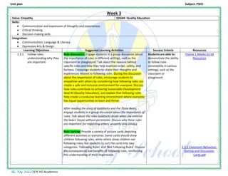NUR-PSED-Theme 1 unit plan.pdf 1 planners | PPT