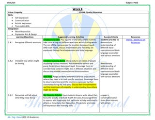 NUR-PSED-Theme 1 unit plan.pdf 1 planners | PPT