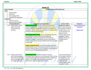 NUR-PSED-Theme 3 unit plan.pdf palnneers | PPT