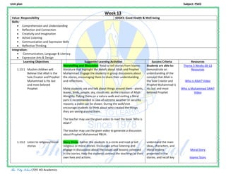 NUR-PSED-Theme 3 unit plan.pdf palnneers | PPT