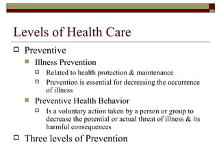 N U R 102 Nursing Transition | PPT