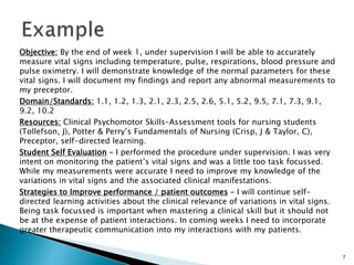 NUR125 Clinical Placement and Portfolio | PPTX