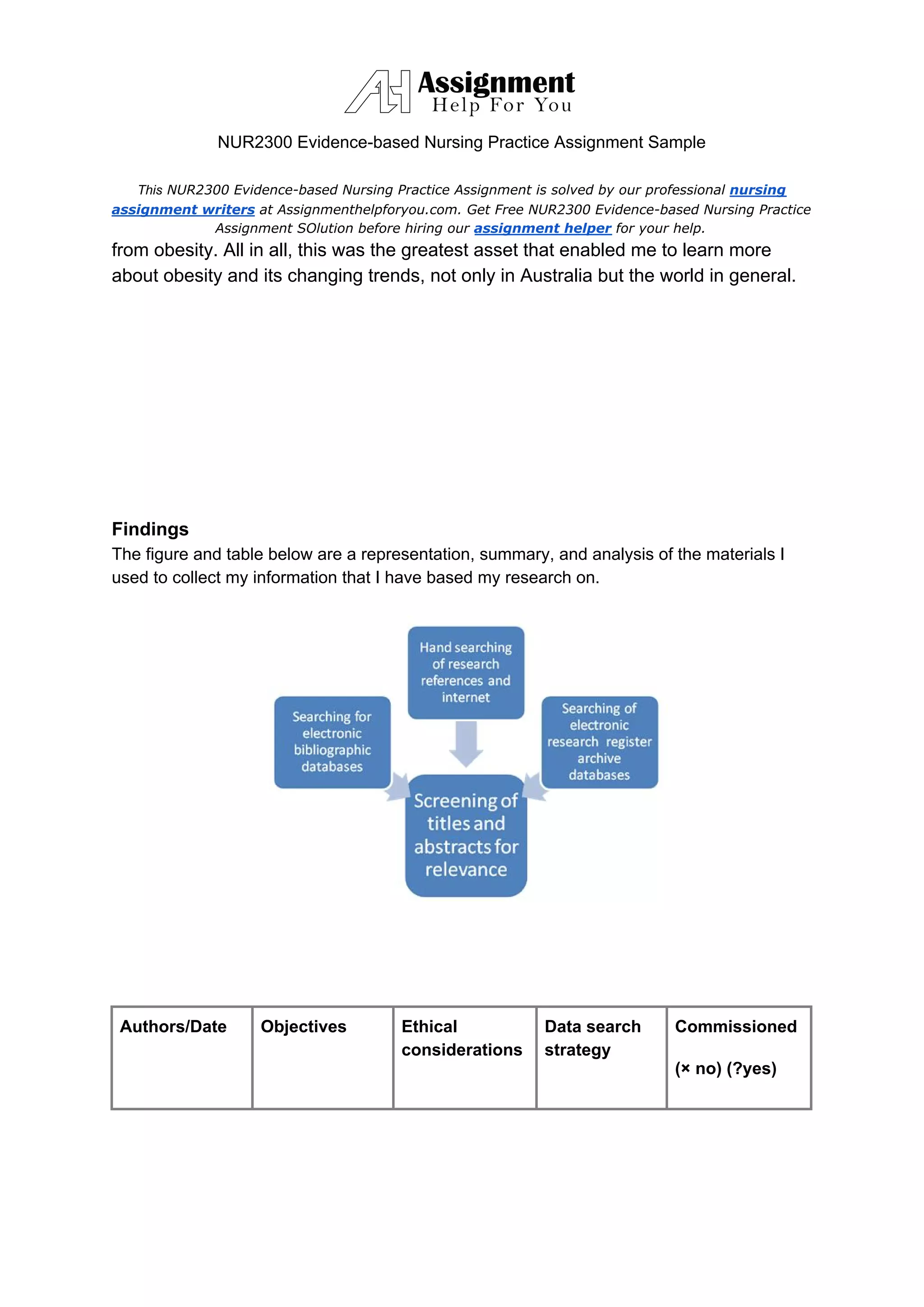 NUR2300 Evidence-based Nursing Practice Assignment Sample | PDF