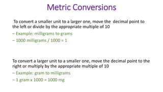 administration of medication yosra raziani (part1) | PDF