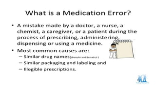 administration of medication yosra raziani (part1) | PDF