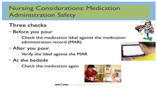 administration of medication yosra raziani (part1) | PDF