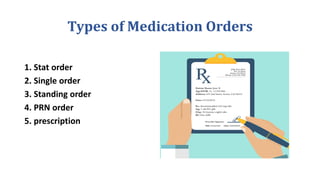 administration of medication yosra raziani (part1) | PDF