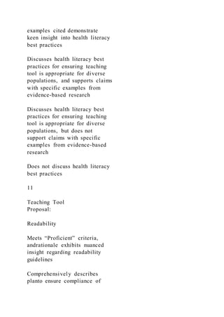 NUR 325 Final Project Part II Guidelines and Rubric O | DOCX