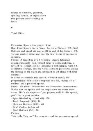 NUR 325 Final Project Part II Guidelines and Rubric O | DOCX