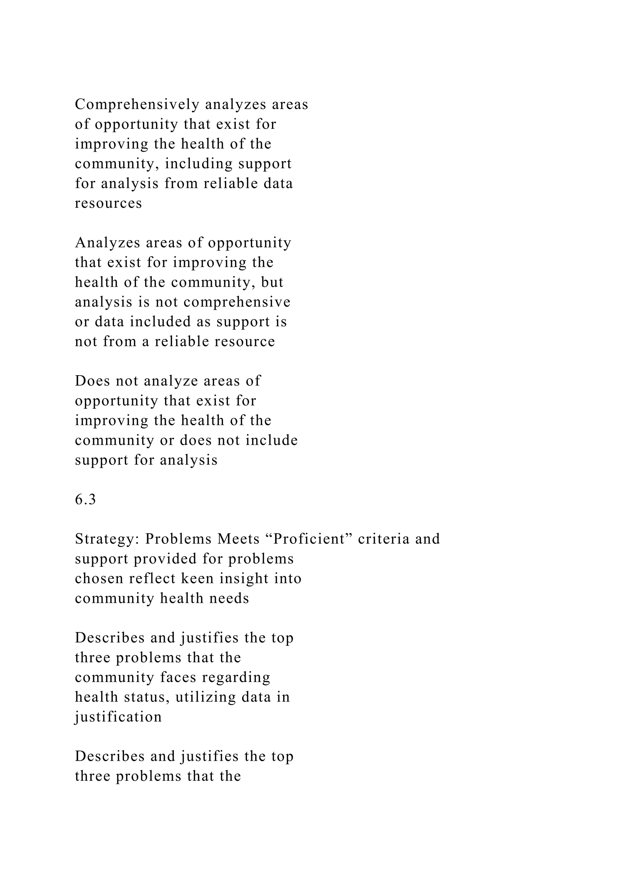 NUR 350 Final Project Guidelines and Rubric Overview .docx