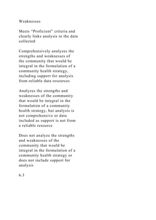 NUR 350 Final Project Guidelines and Rubric Overview .docx