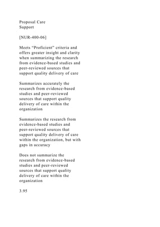 NUR 400 Final Project Guidelines and Rubric Overview .docx